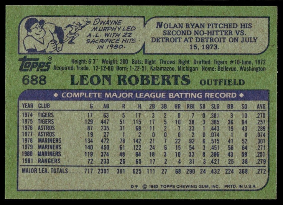 1982 Topps Leon Roberts Texas Rangers #688 | eBay