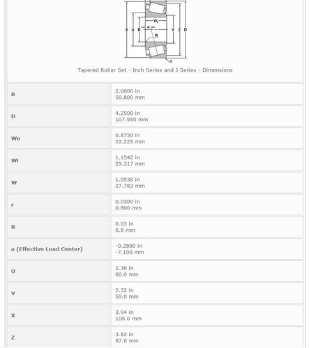 1PC NTN 455/453A Tapered roller bearing 50.800x107.950x22.225 mm | eBay