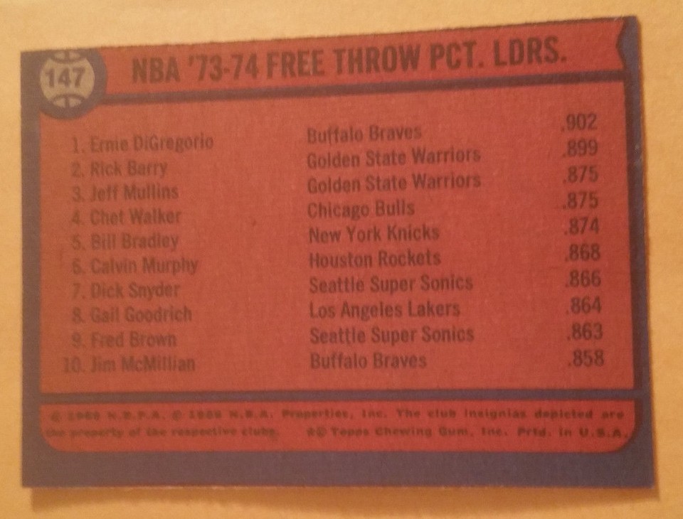 1974-75 Topps NBA Free Throw Pct Leaders #147 Rick Barry DiGregorio ...