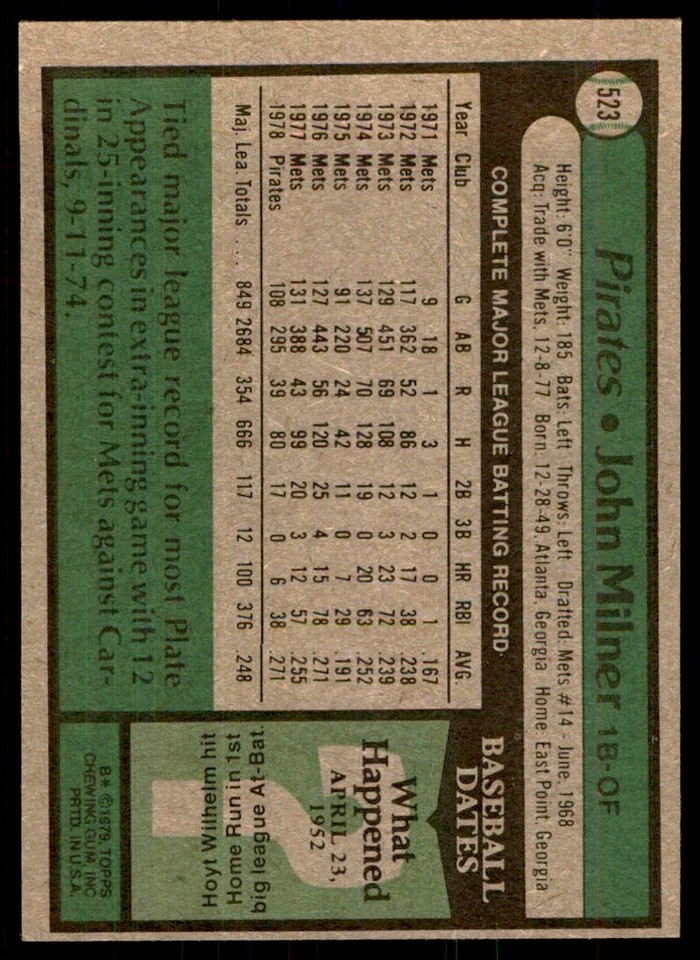 1979 Topps Baseball Card John Milner C Pittsburgh Pirates #523 | eBay