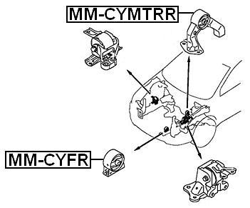 Rear Engine Mount Mt Febest MM-CYMTRR Oem MN101387 | eBay