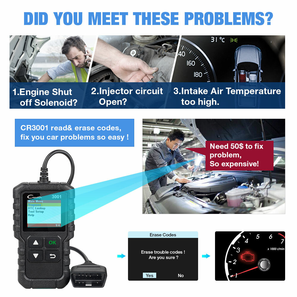 Automotive OBD Code Reader OBD2 Scanner Car Check Engine Fault ...