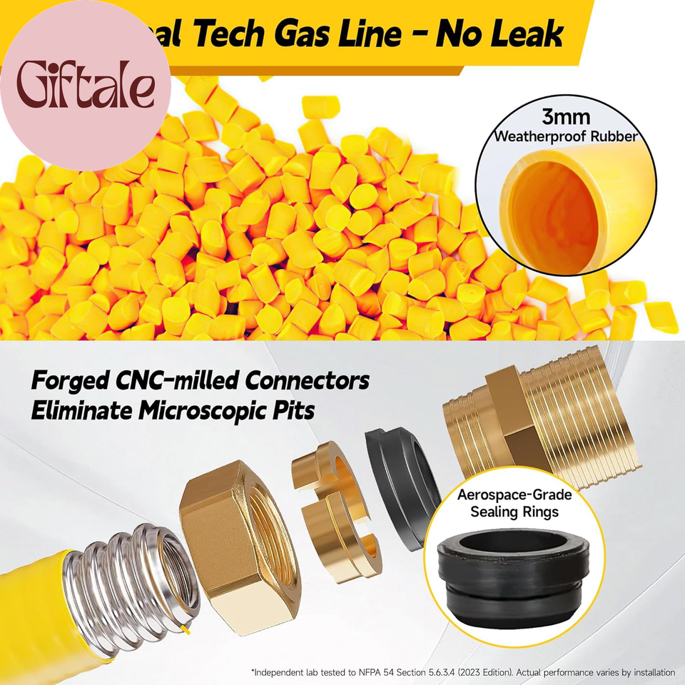 Flexible Natural Gas Line Hose | Corrugated Stainless Steel Tubing ...