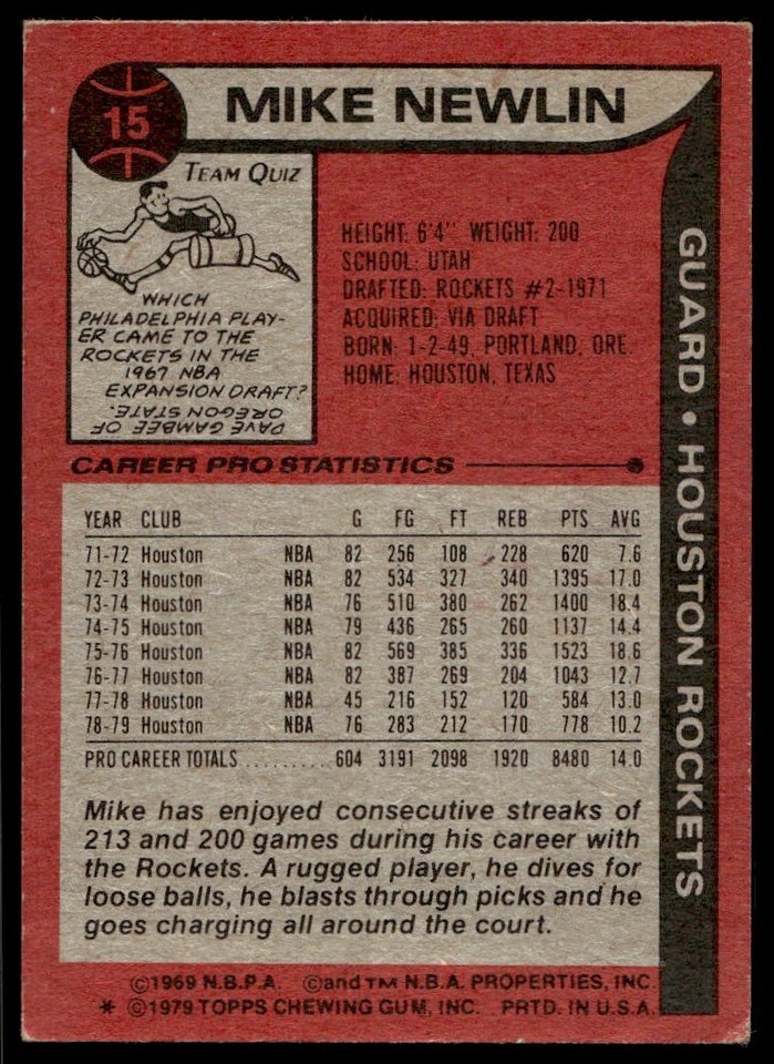 1979-80 Topps Mike Newlin P4 Houston Rockets #15 | eBay