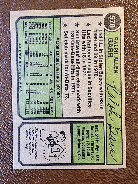 1974 Topps - #570 Ralph Garr for sale online | eBay