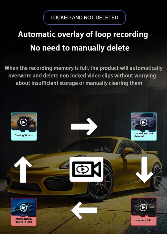 DVR Dash Cam Camera for Audi A6 e-tron e tron S6 RS6 C8 4K A7 S7 RS7 A8 S8 D5 4N | eBay