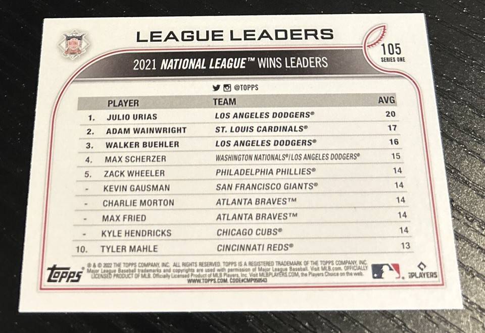 2022 Topps NL Wins Leaders #105 Urias / Wainwright / Buehler | eBay