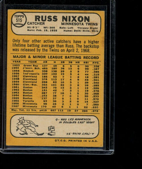 1968 Topps Baseball Russ Nixon Minnesota Twins Card # 515 | eBay