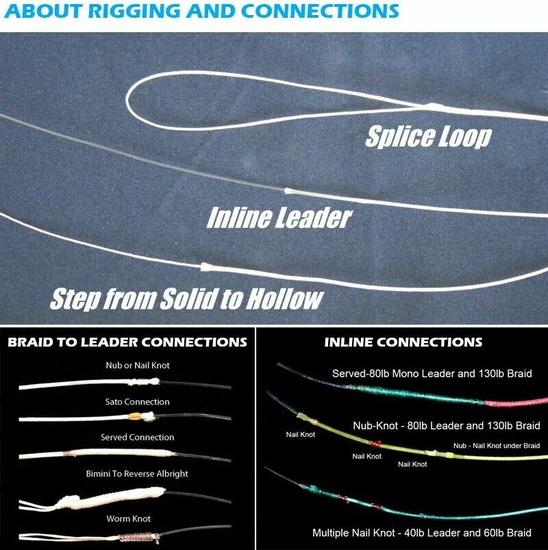 16 Strands 1000m/1093yds Braided Fishing Line 20lb-500lb Army Green ...
