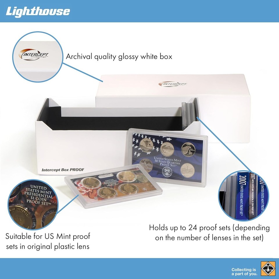 2 Lighthouse Intercept Shield US Mint Proof Sets Coin Protection ...