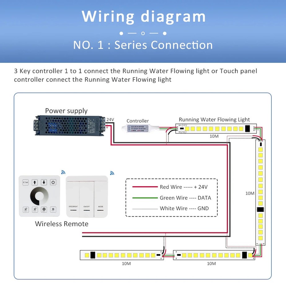 LED Pixel Strip Controller DC12-24 RF Wireless Touch Panel For WS2811 ...