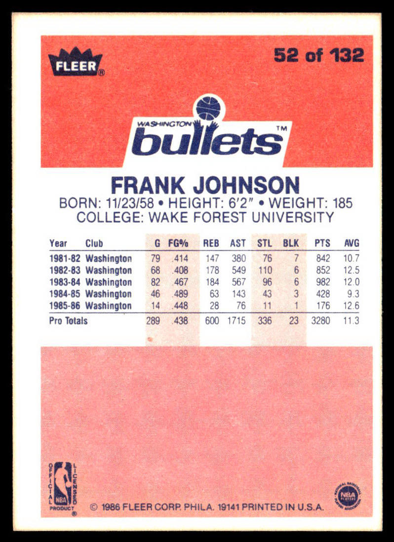 1986-87 Frank Johnson Fleer Basketball Rookie Rc #52 *NICE* Invest NOW ...