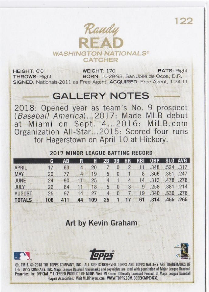 2018 Topps Gallery Artist Proof Rookie Randy Read #122 Washington ...