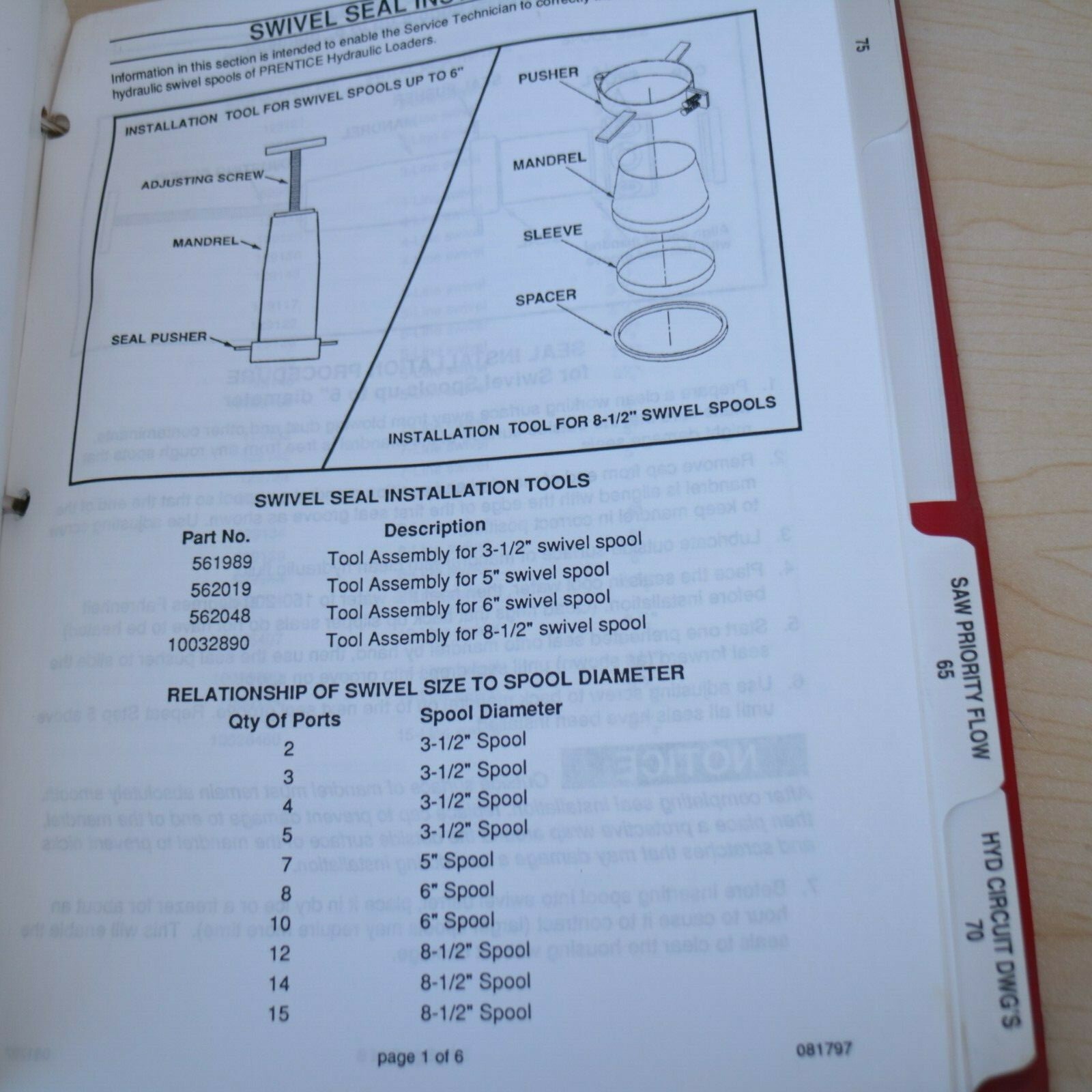 BLOUNT HYDRO-AX Prentice T-180E LOG LOADER Repair Shop Service Manual ...
