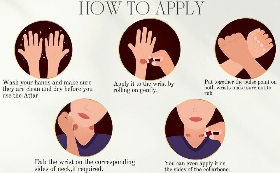 Trescho Magic Code Prive Attar Roll On 20Ml long lasting and non ...