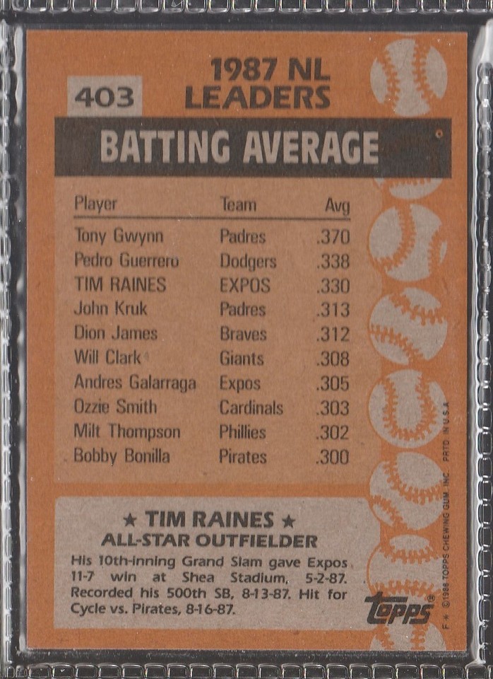 TIM RAINES Topps 1988 All Star National League Vintage Baseball Card ...