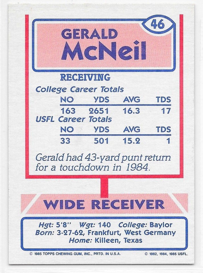 Gerald 'Ice Cube' McNeil Signed 1985 USFL Topps Card #46 Houston ...