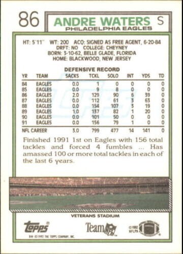 1992 Topps Football Card #86 Andre Waters | eBay