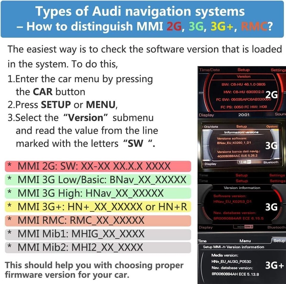 Bluetooth Adapter AMI,MMI 2G für Audi A4 A6 VW Golf Jetta Passat Tiguan ...