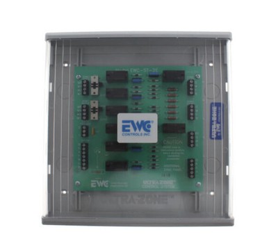 Controls - Board Model