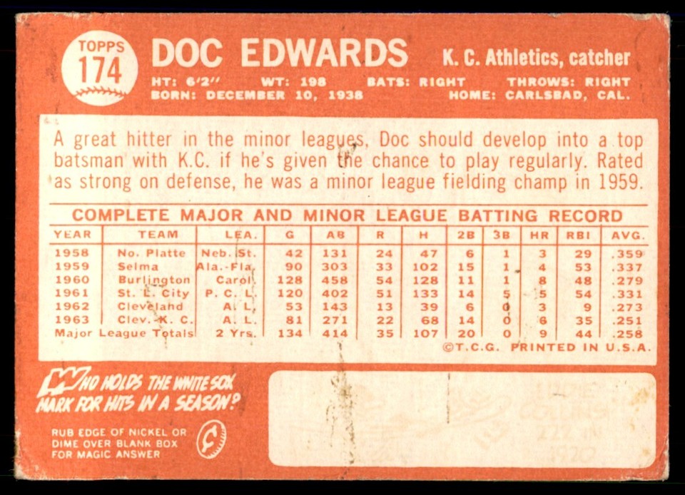 1964 Topps Doc Edwards Baseball Card Kansas City Athletics #174 | eBay