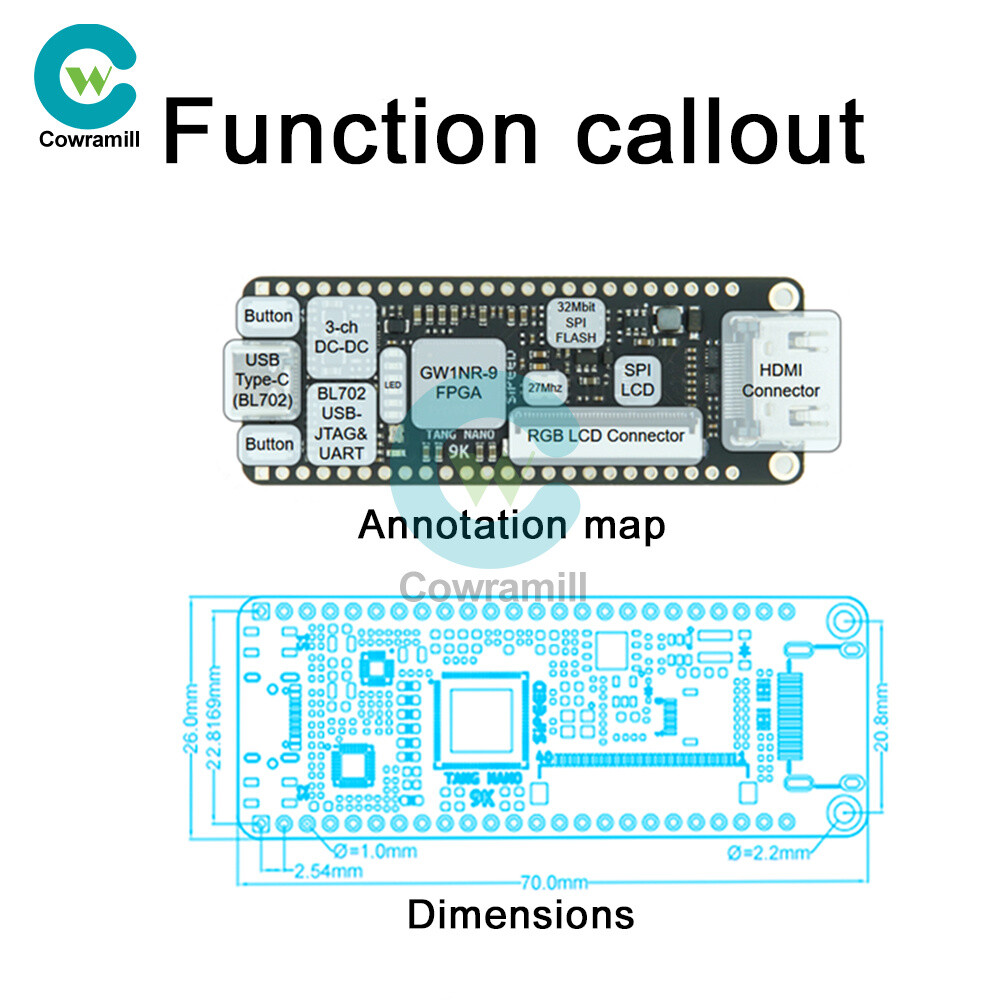 Tang Nano 9K FPGA Development Board GW1NR-9 RISC-V HDMI + 1.14"/4.3"/5 ...