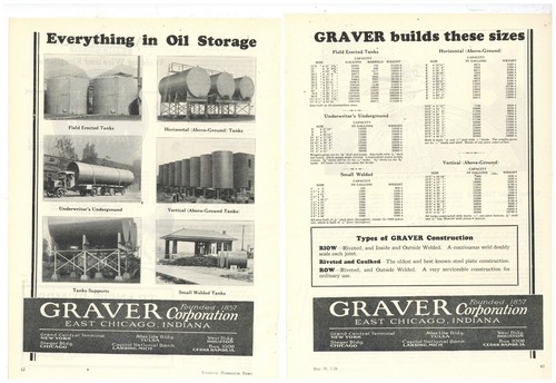 1926 Two Separate Pg. Ad: Graver Co. Oil Storage Tanks of East Chicago ...