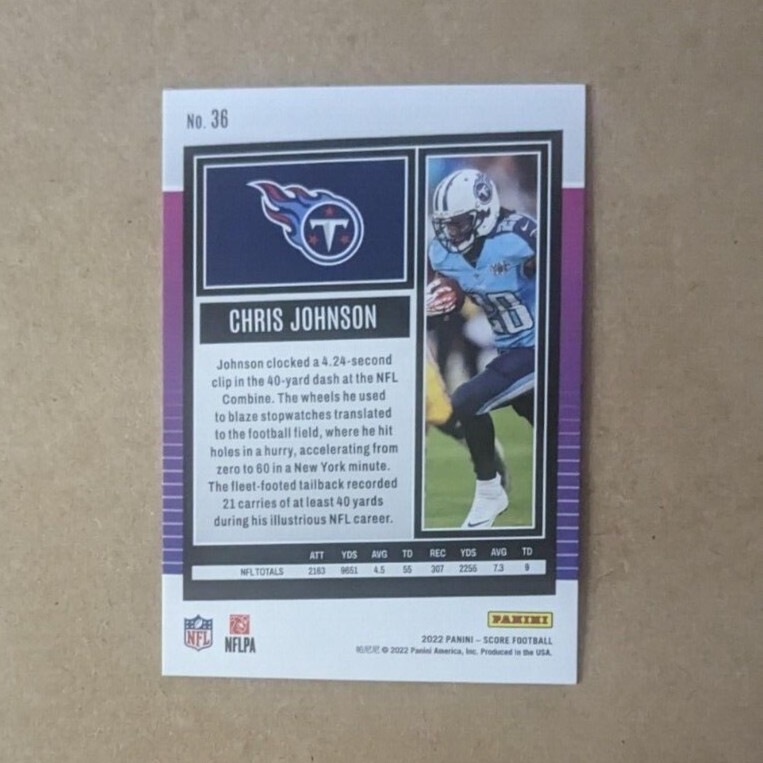 Chris Johnson Running back Tennessee Titans 509/599 Score Base card ...