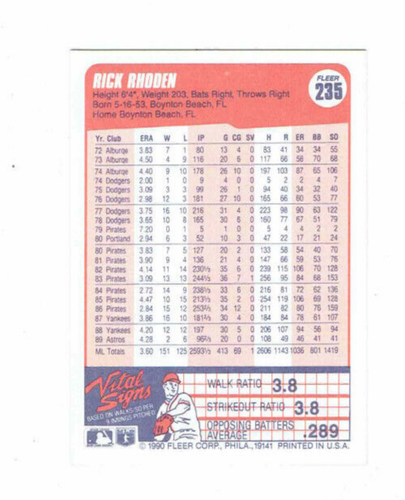 Rick Rhoden Houston Astros Pitcher #235 Fleer 1990 #Baseball Card | eBay