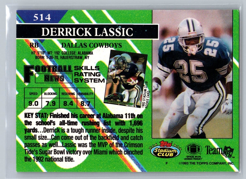 1993 TOPPS STADIUM CLUB CARD # 514 Derrick Lassic - Dallas Cowboys | eBay
