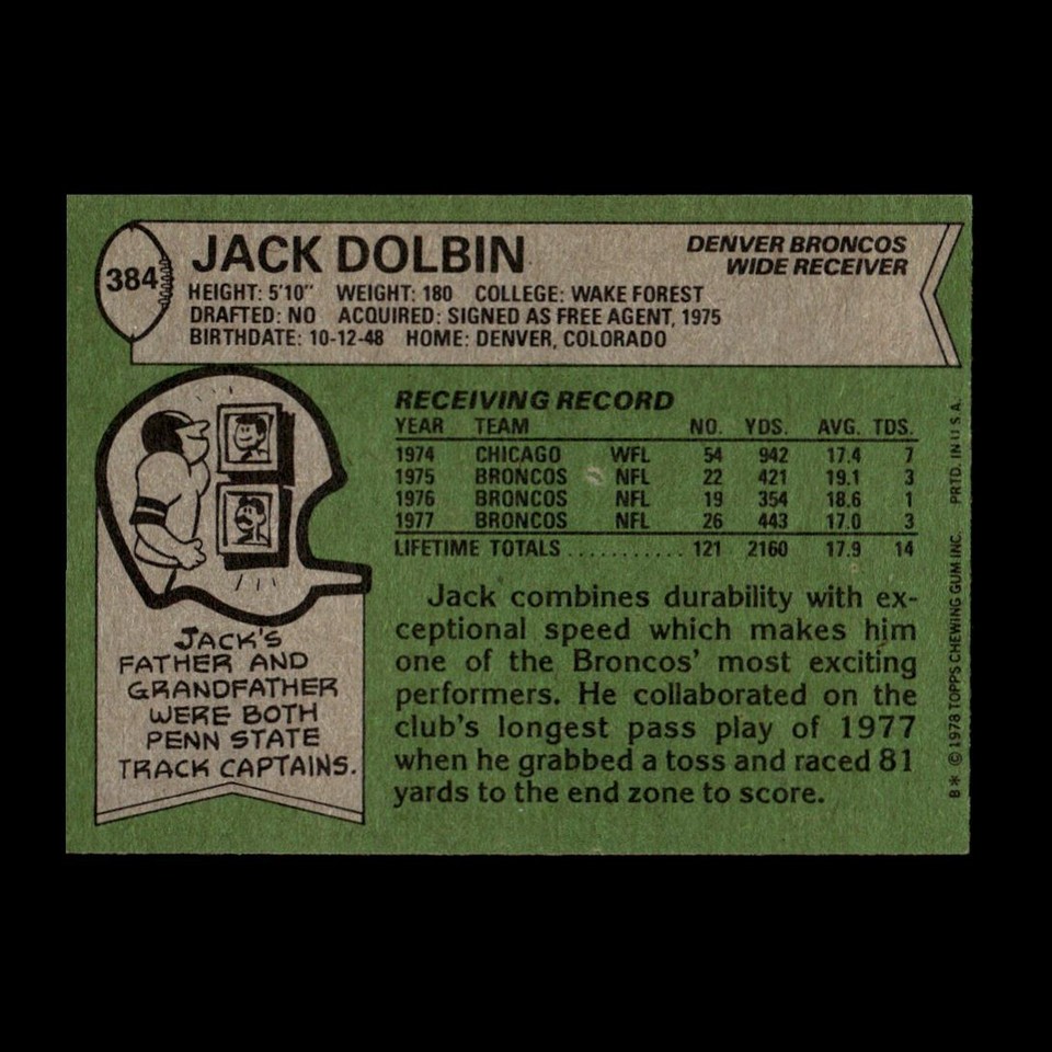 Jack Dolbin 1978 Topps Denver Broncos #384 R309C | eBay