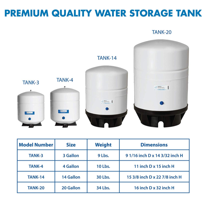 RO-122 Small Reverse Osmosis Water Storage Pressure Tank 3 Gal/ 2.2 Gal ...