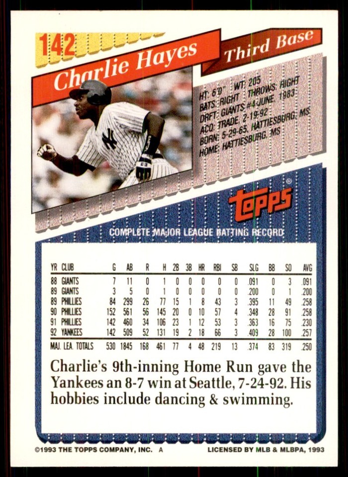 1993 Topps Charlie Hayes Baseball Cards #142 | eBay