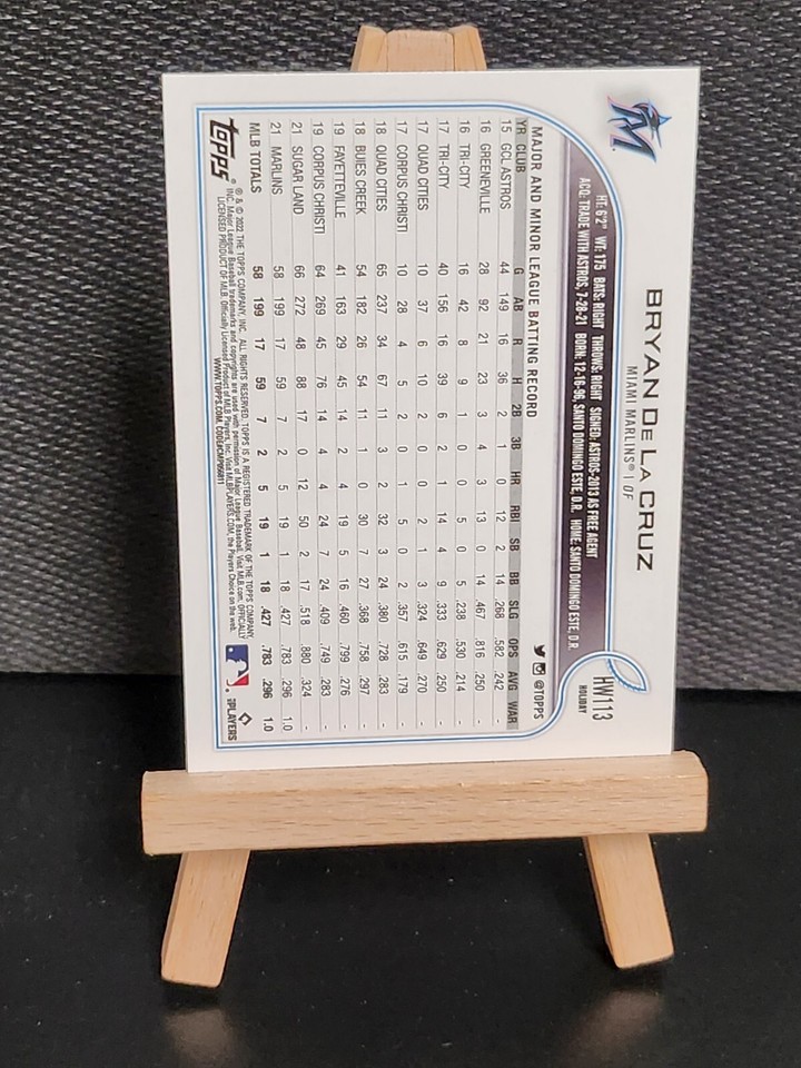 2022 Topps Holiday Bryan De La Cruz Rookie SP Metallic Snowflake ...