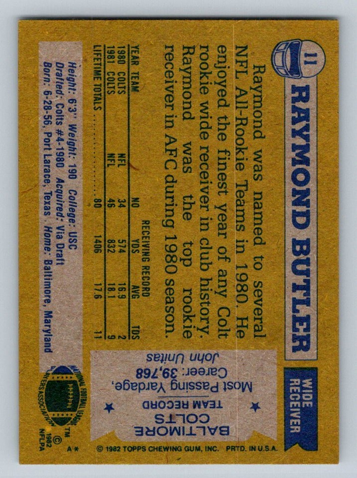 Raymond Butler #11 1982 Topps Baltimore Colts | eBay