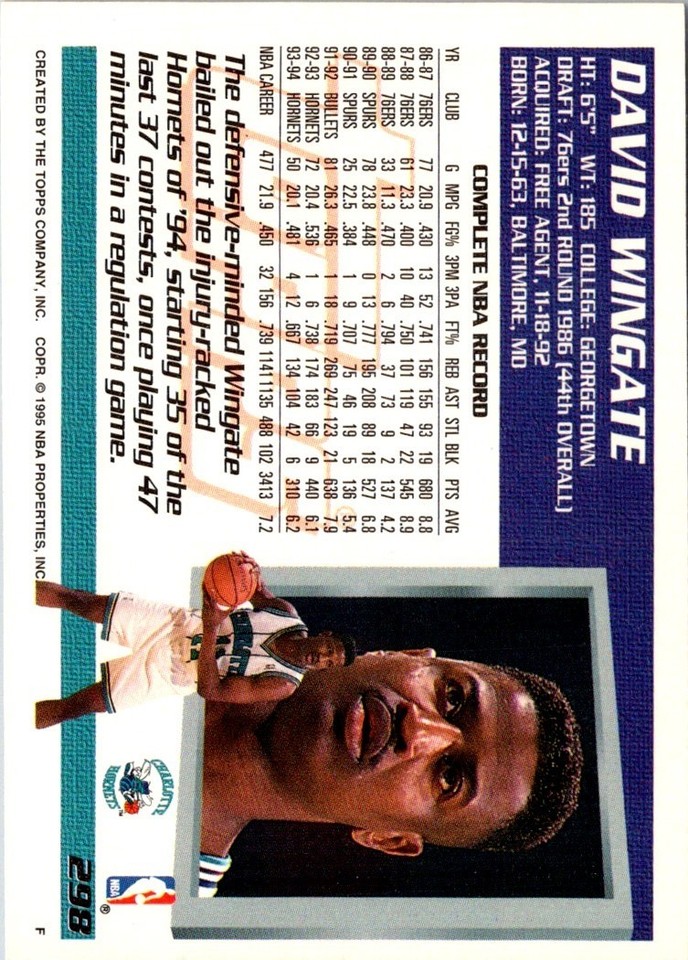 1994 Topps David Wingate #298 Charlotte Hornets Basketball Card | eBay