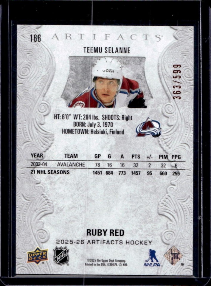 2025-26 Upper Deck Artifacts Teemu Selanne Greats Ruby #363/599 | eBay