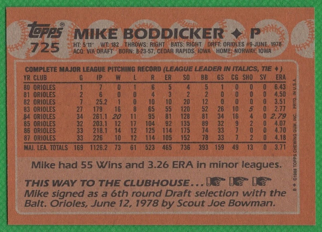 1988 Topps - #725 Mike Boddicker for sale online | eBay