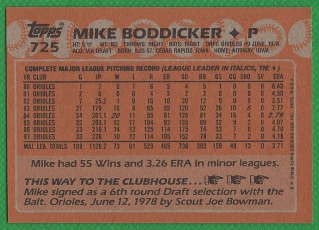 1988 Topps - #725 Mike Boddicker for sale online | eBay