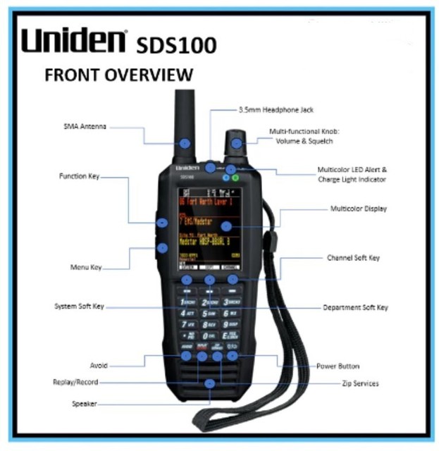 Uniden SDS100 Digital APCO Deluxe Trunking Handheld Scanner for sale ...