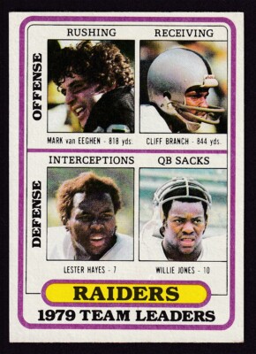 1980 TOPPS 1979 RAIDERS TEAM LEADERS CARD NO:468 NEAR MINT CONDITION | eBay
