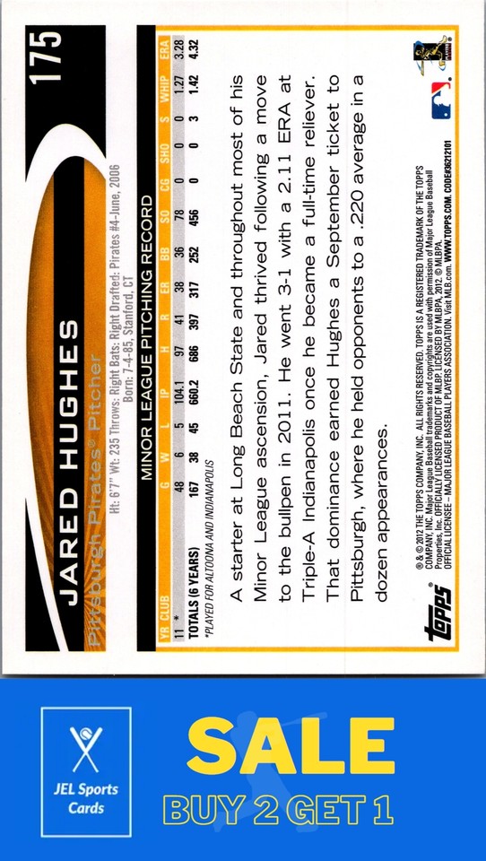 2012 Topps #175 Jared Hughes | eBay