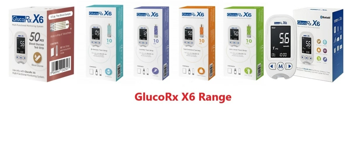GlucoRx On X: Introducing The GlucoRx X6 Multiparameter, 60% OFF GlucoRx On X: Introducing The GlucoRx X6 Multiparameter, 60% OFF