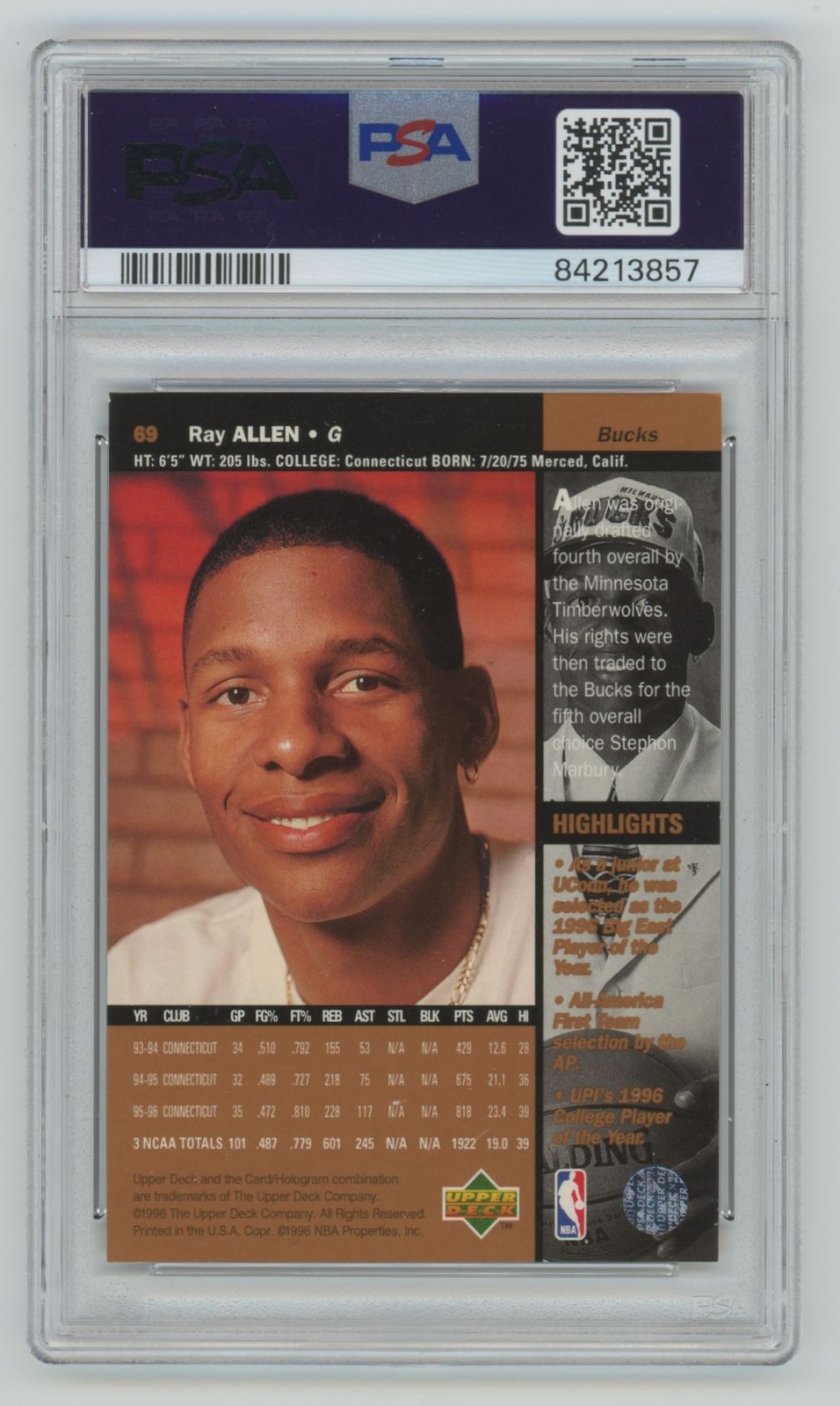1996-97 Upper Deck - #69 Ray Allen (RC) for sale online | eBay