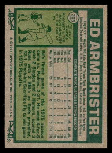 1977 Topps #203 Ed Armbrister | eBay