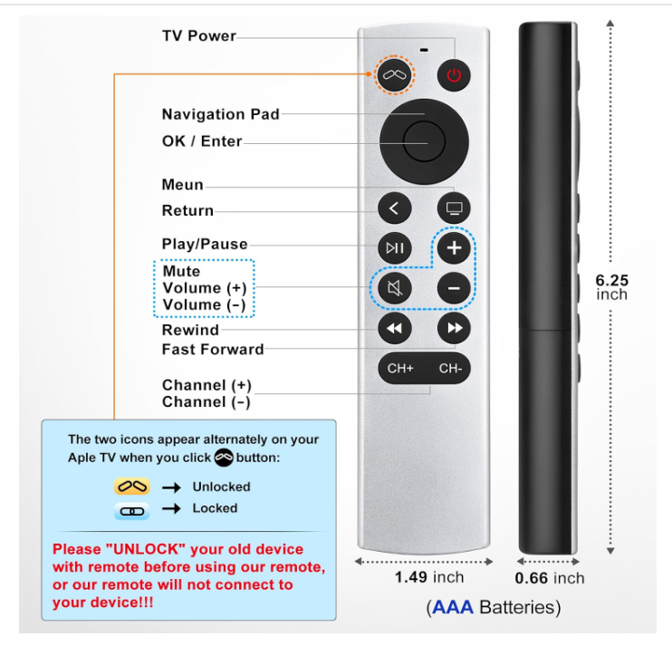 Apple-TV-4K-Remote, Siri-Remote Control for Apple TV 4K/HD (NO Voice ...