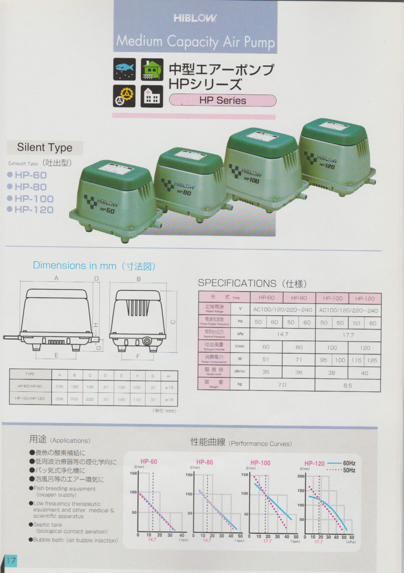 New HIBLOW HP80 Medium Capacity Air pumps for septic and aqua tanks ...