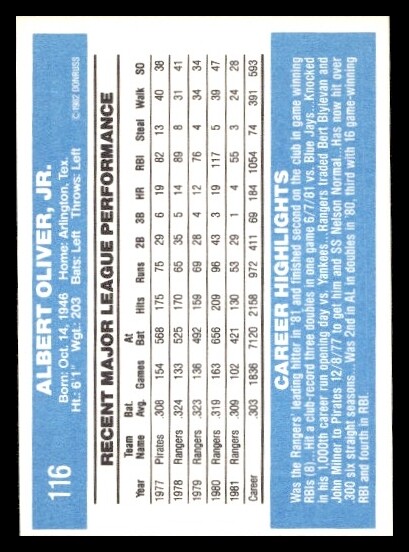 1982 Donruss #116 Al Oliver Texas Rangers Baseball card | eBay