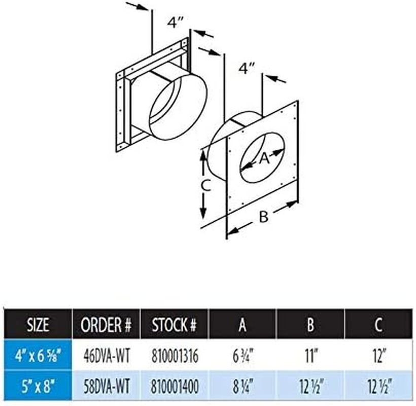 Simpson Dura-Vent Wall Thimble Exhaust Vent Pipe Direct Vent 6-5/8 ...