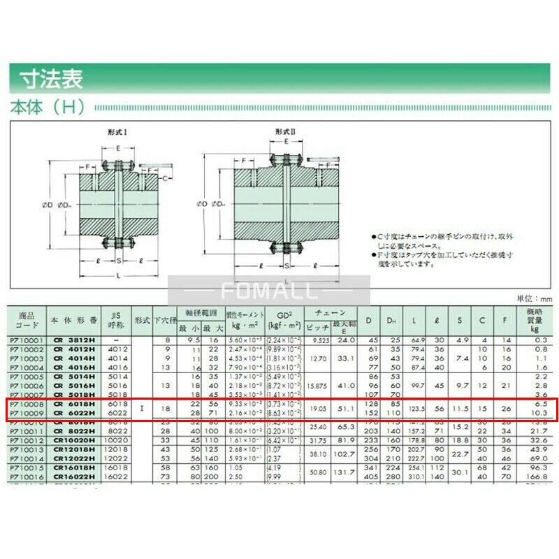Tsubaki Cr6018-j Roller Chain Coupling Case for sale online | eBay
